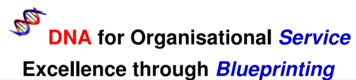 DNA for Organisational Service Excellence through Blueprinting