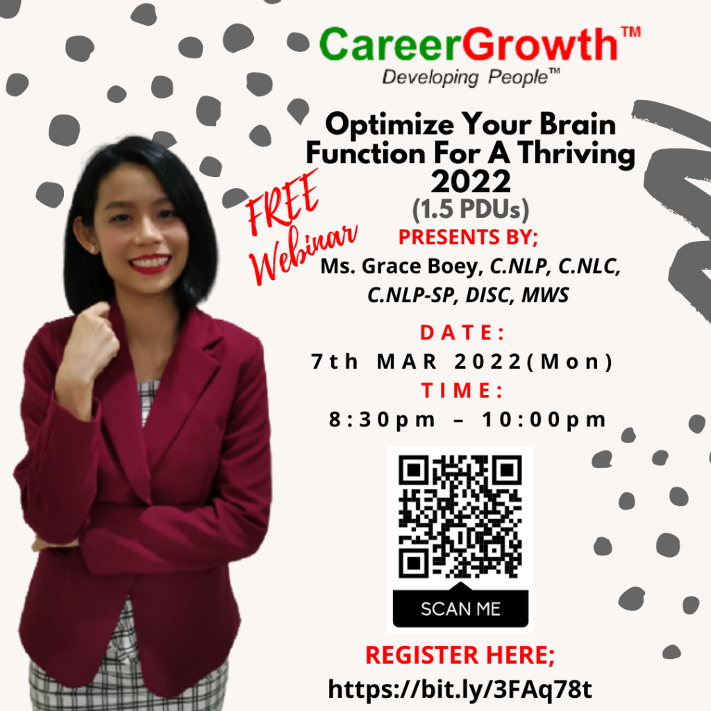 Optimize Your Brain Function For A Thriving 2022